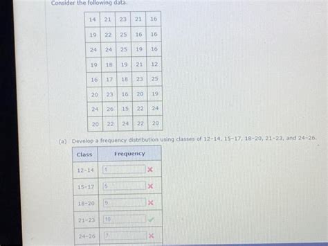 Solved Consider The Following Data A Develop A Frequency Chegg