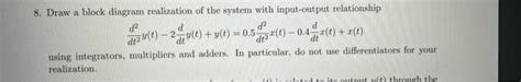 Solved 8 Draw A Block Diagram Realization Of The System