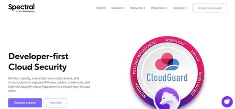 Compare The Top 10 Sast Tools To Unlock Superior Code Quality Jit