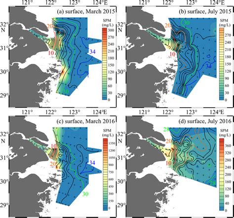 Distributions Of Salinity And Suspended Particulate Matter Spm Download Scientific Diagram