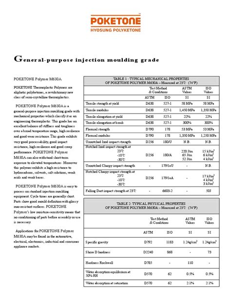 Datasheet Polyketone Pdf Strength Of Materials Polymers