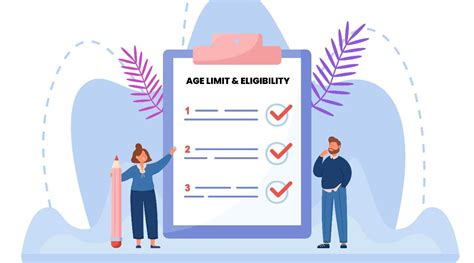 NEET Super Speciality Eligibility Criteria
