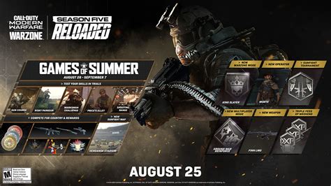 Cod Patch Notes Warzone Modern Warfare Update Out Now August 24