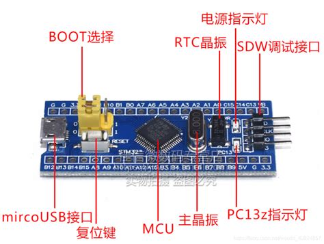 基于stm32f103c8t6的循迹避障小车完整制作过程（详细） 上篇（第123点）基于stm32f103c8t6的循迹避障小车完整
