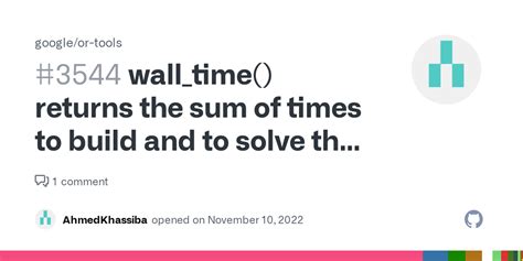 Walltime Returns The Sum Of Times To Build And To Solve The Model