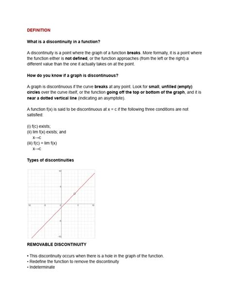 Types Of Discontinuity Pdf Asymptote Function Mathematics