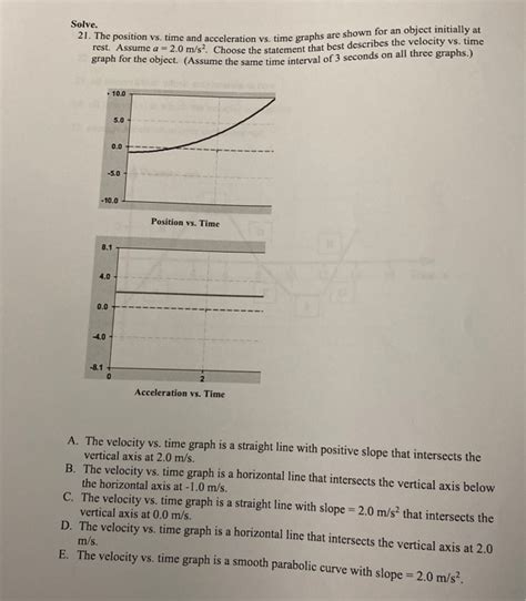 Solved Solve 21 The Position Vs Time And Acceleration Vs