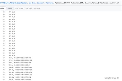 关于拉曼光谱数据csv、txt、spc Csdn博客
