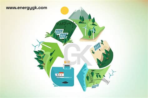 Renewable Energy Insights Exploring The Benefits And Challenges