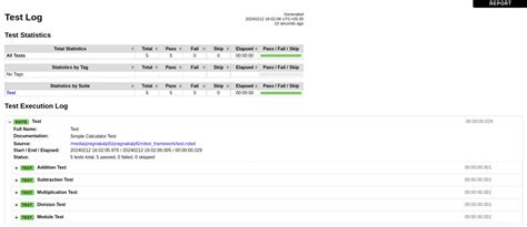 Robot Framework Basics Step By Step Test Tutorial For Beginners