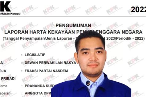HUTANG RP 6 MILIAR DAN TAK PUNYA MOBIL INILAH HARTA KEKAYAAN ANGGOTA