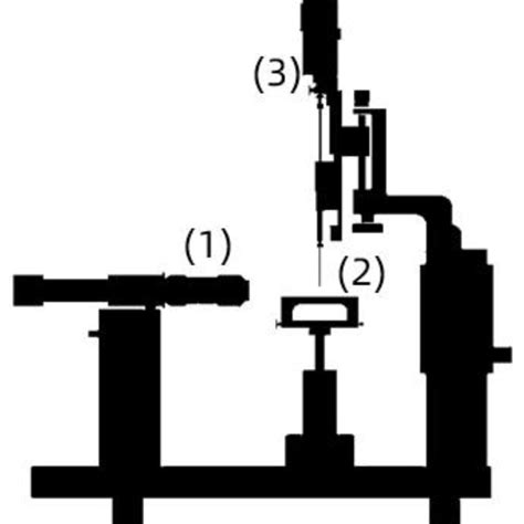 Ftir Analysis For A Sio2 C Blue Curve And Sio2 S Orange Curve