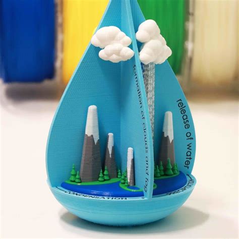 Water Cycle D Model
