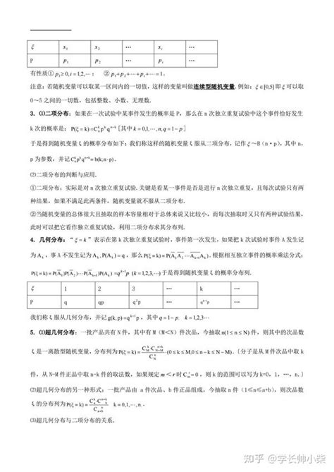 高中数学：概率与统计知识点 题型‖专题突破 知乎