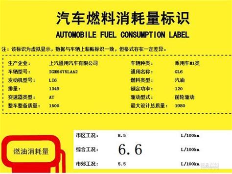 別克gl6內飾官圖發佈 家族設計6座佈局 每日頭條