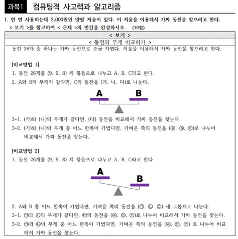Sw코딩자격1급 문제풀이 ① 1과목 네이버 블로그