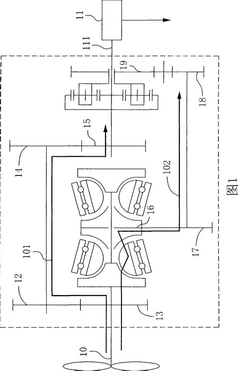 Power Generating Set Outputting At Fixed Rotating Speed Eureka Patsnap