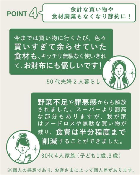 【サービスのご案内】ムダなく使い切る献立セット ちゃんとoisix｜有機野菜などの安全食材宅配 Oisix（おいしっくす）