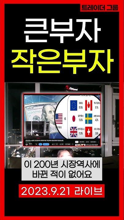 큰부자 작은부자 비트코인 아이온큐 두산로보틱스 양자컴퓨터 루닛 엔비디아 Ai 리튬 에코프로 2차전지 로봇주 Chatgpt 에코프로비엠 포스코인터내셔널 포스코퓨처엠