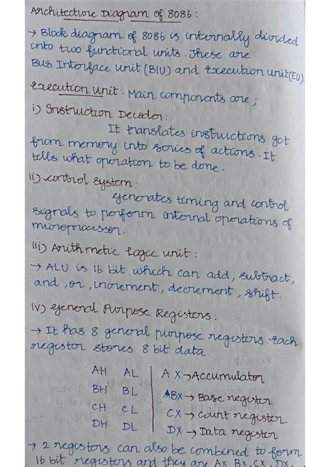 Solution 8086 Architecture Studypool
