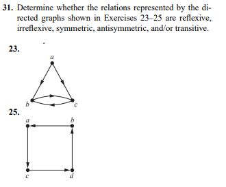 Solved How Can The Matrix Representing A Relation R On A Chegg