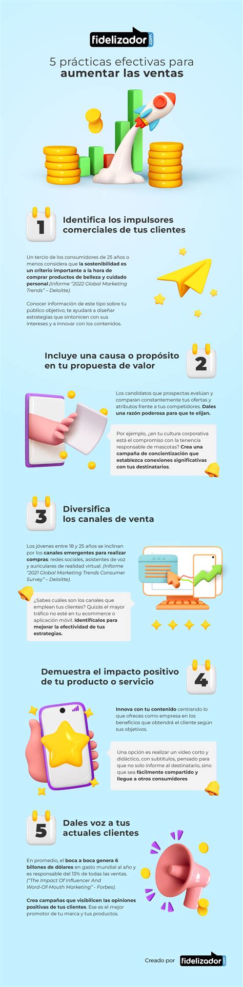 prácticas efectivas para aumentar las ventas