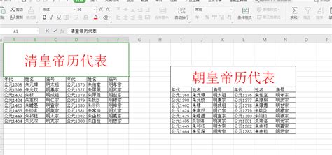 初学excel表格办公软件快速修改表格 正数办公