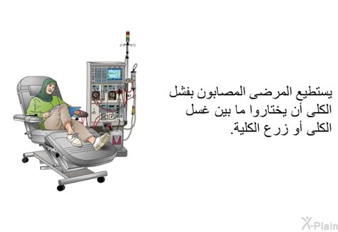 زرع الكلية