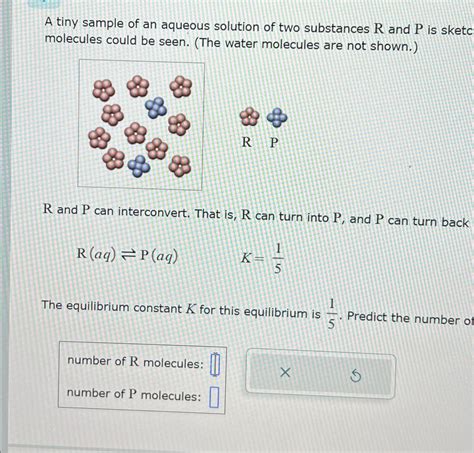 solved a tiny sample of an aqueous solution of two