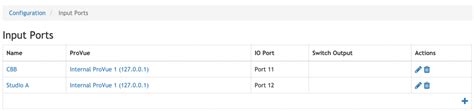 Configure Inout Ports Telvue