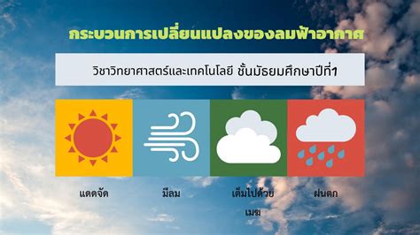 แบบทดสอบเรื่องกระบวนการเปลี่ยนแปลงของลมฟ้าอากาศ 1st Grade Quiz Wayground Formerly Quizizz