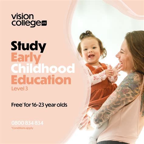 Vision College Vision College Added A New Photo