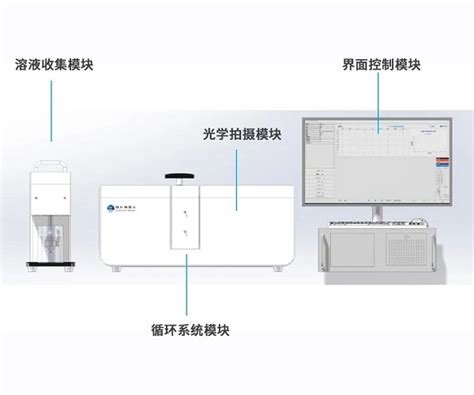 粉末粒子杂质检测选这四款就够了 杭州国辰机器人科技有限公司