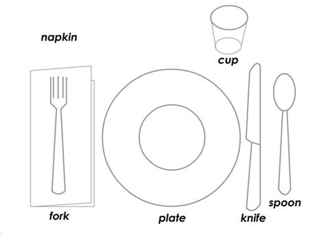 Place Setting Template Table Setting Diagram Table Settings