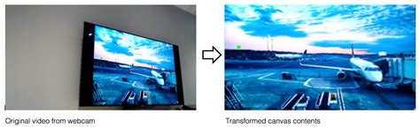 Javascript How To Implement Point Perspective Transform Using Html