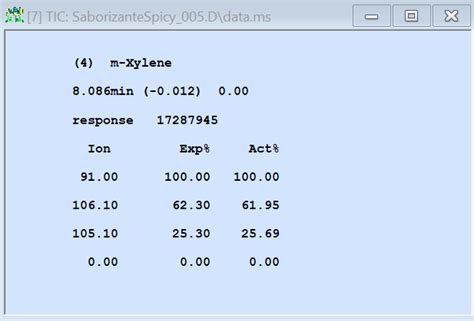 How To Change Decimal Point To Comma Sign In MSD ChemStation Data Analysis Software Forum