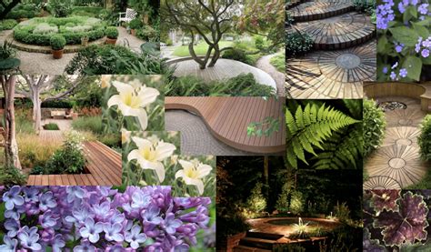 Chatt Ritteknik Kollage Trädgårdsakademin