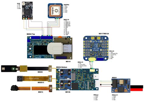 Voxl 2 Starling Px4 Development Drone Px4 Guide Main