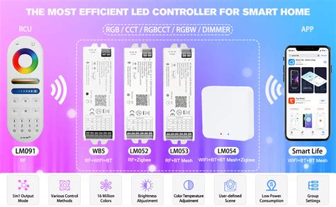 Amazon XXK WB RF WiFi Bluetooth LED Strip Controller RGB CCT RGBW In Dimmable Compatible