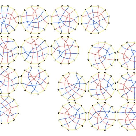 A 4 Coloured Rank 3 Oriented Matroid With 10 Elements Download Scientific Diagram