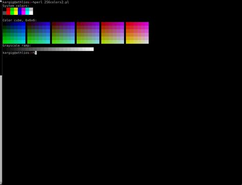 Rxvt Unicode 256 Color Support With Vim Into The Void