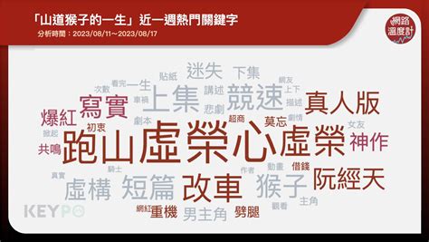「山道猴子的一生」為何爆紅？ 作者eric Duan不可不知的5大擴散推手｜熱門話題｜網路溫度計 Dailyview