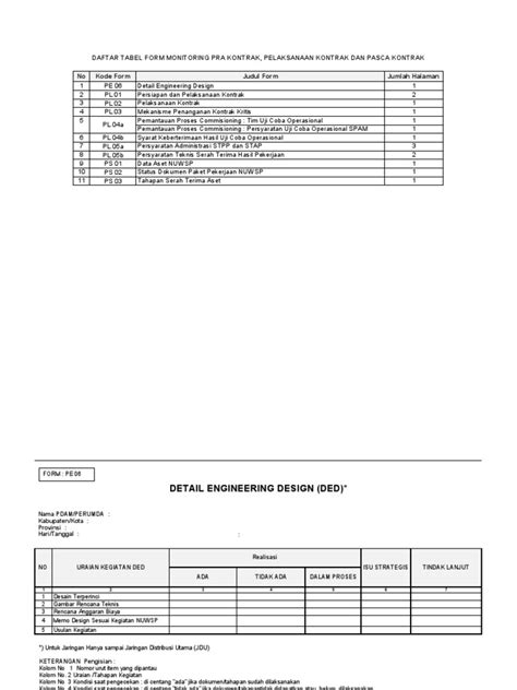 Monitoring Form Pdf