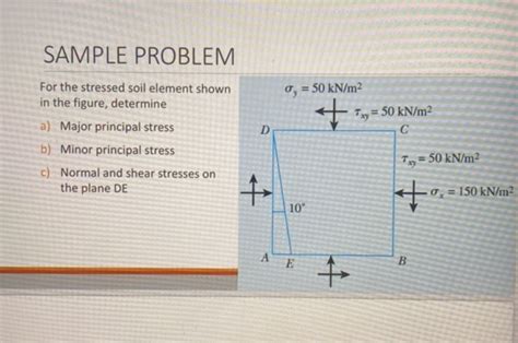 SAMPLE PROBLEM For The Stressed Soil Element StudyX