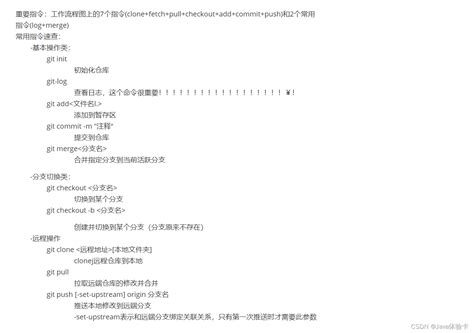 Git常用指令 Csdn博客
