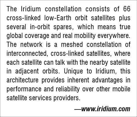 Rockblock Mk2 Communication Beyond Limits Hardware Guide