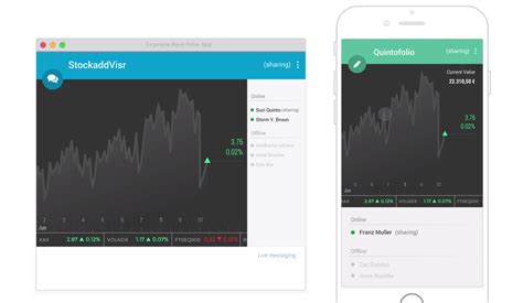 Deepstream Io Un Serveur Node Js Pour Synchroniser Les Applications