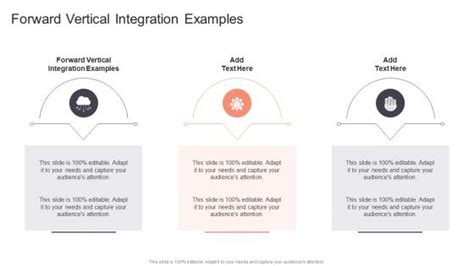 Forward Vertical Integration Examples Powerpoint Presentation And