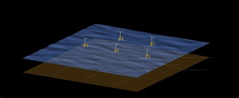 Commercial Qblade Licenses
