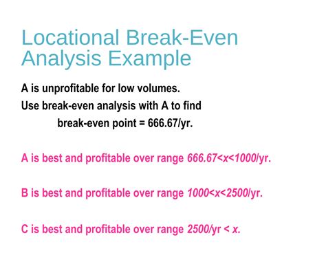 Location Planning And Analysis Ppt